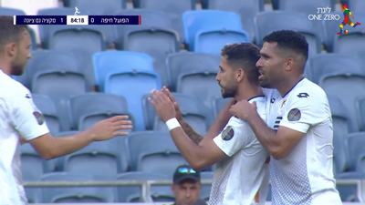 Israel Pro Football Leagues | Israel Pro Football League Site
